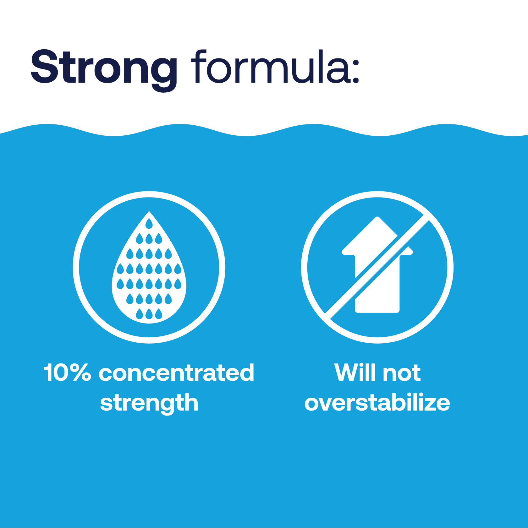 HTH™ Pool Care Liquid Chlorine – Liquid Chlorine Shock | HTH Pools